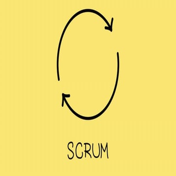 Scrum _ 2 agile methodology development .pptx