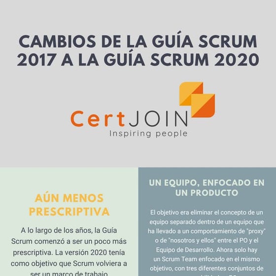Scrum Guide 2020 | PDF