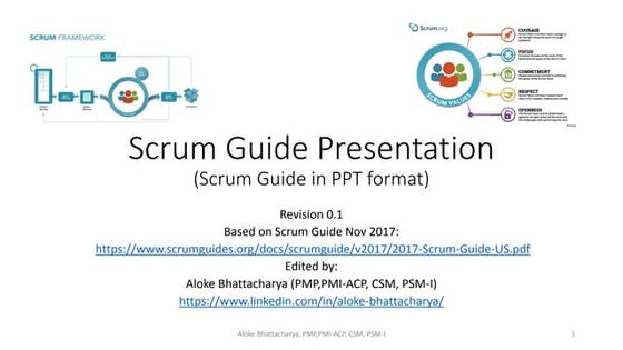 Scrum: Scrum Guide Summary | PPT