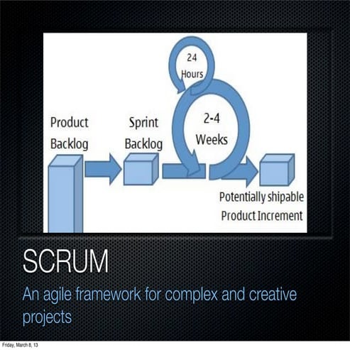 Scrum presentation with QR | PPT