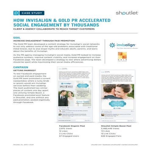 How Invisalign & Gold PR Accelerated Social Engagement by Thousands ...