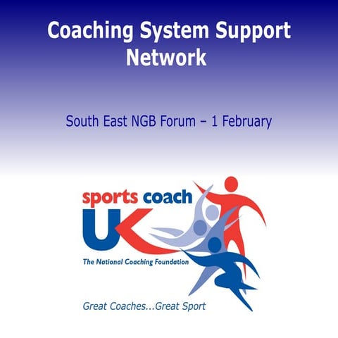 Coaching System Support Network Presentation | PPT