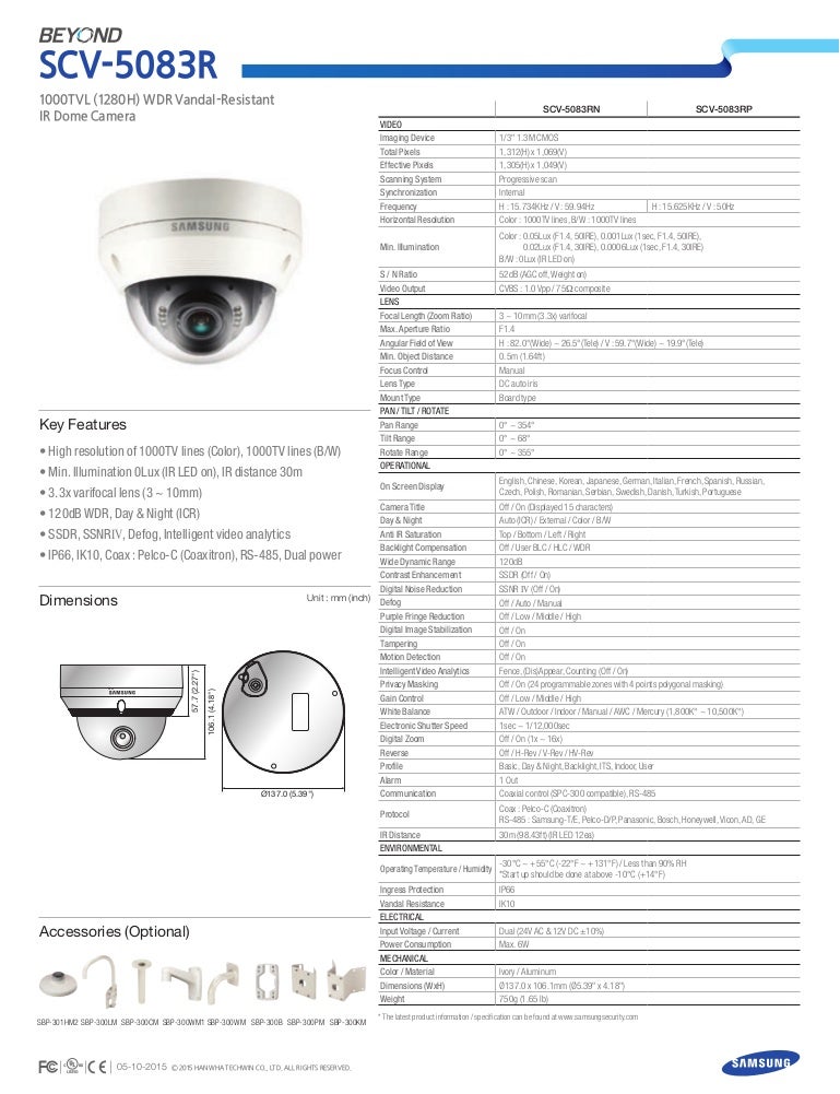 Samsung Techwin SCV-5083R Data Sheet