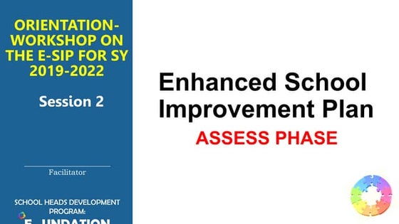 SCHOOL IMPROVEMENT PLAN (SIP).pptx