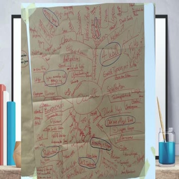 RPG | PDF | Desktop Publishing | Computer Software and Applications