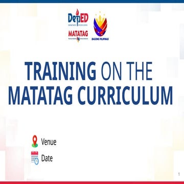 Features of MATATAG Curriculum DepEd.pptx