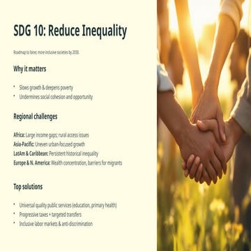 SDG-10-Reduce-Inequality 2026 ayesha anshul gupta | PPTX