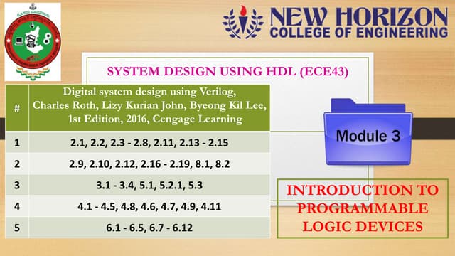 System Design Using Hdl Module 3 Pptx Programming Languages Computing