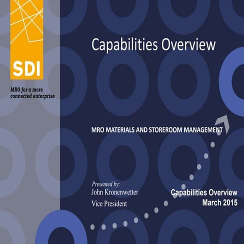SDI MRO Connected | PPT