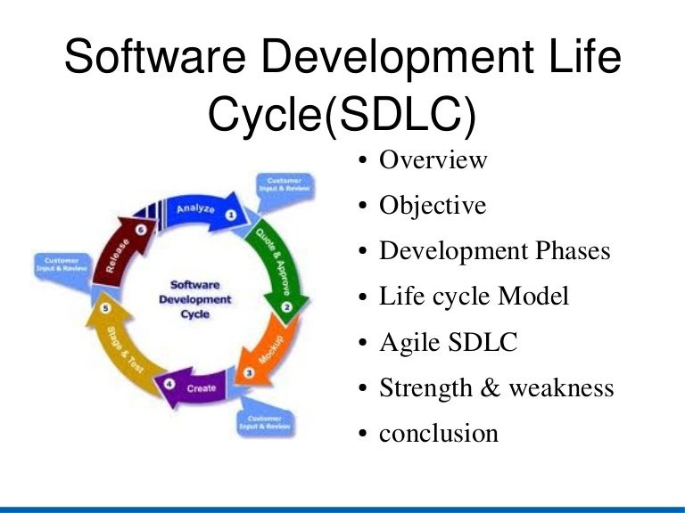Sdlc