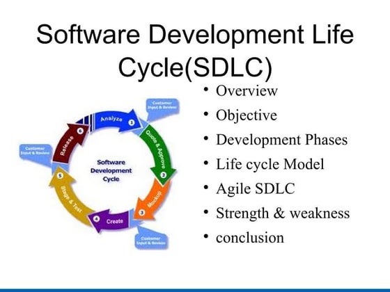 Software Development Life Cycle | PPSX | Operating Systems | Computer Software and Applications