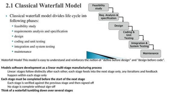 PROTOTYPE MODEL | PPTX | Technology & Computing