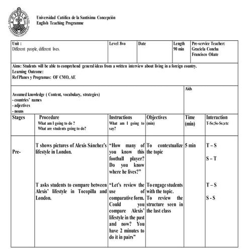 Sdl lesson plan format Corrected | DOCX