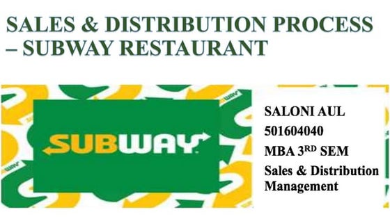 Subway-Business Model | PPT