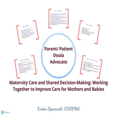 Shared Decision Making in the Real World: Stories from the Frontline | PPTX