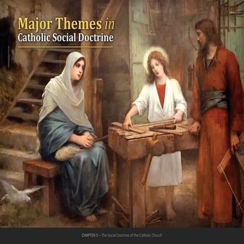 Sdoc chapter5-major-themes | PPT