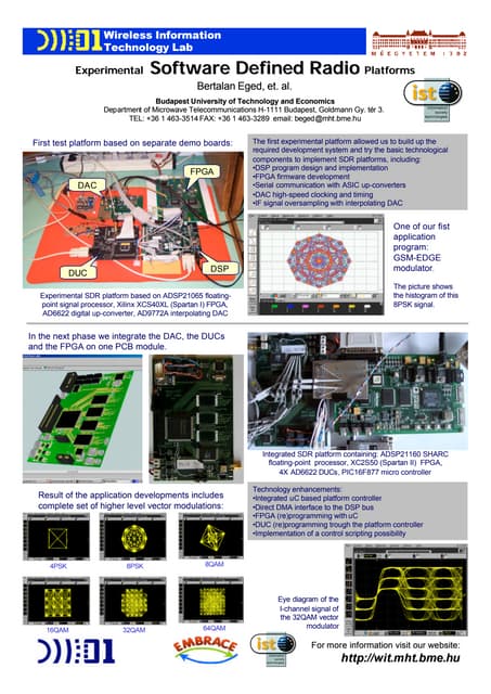Project poster: SDR universal platform | PDF
