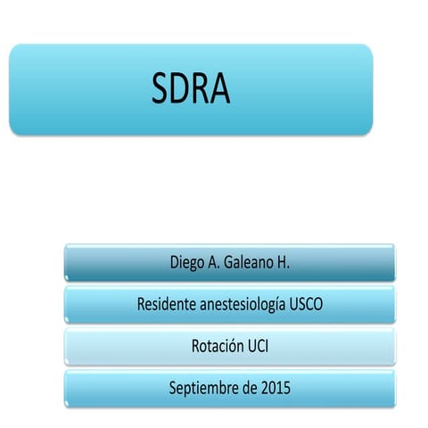 SDRA | PPTX