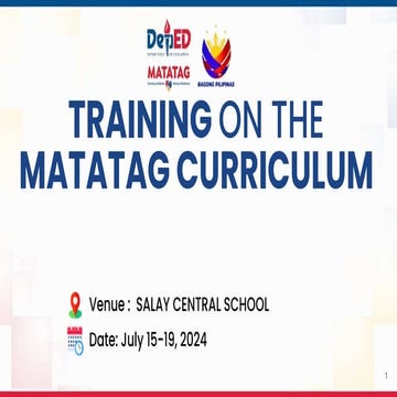 SD_Session 3_Walkthrough of MAPEH Shaping Paper.pptx