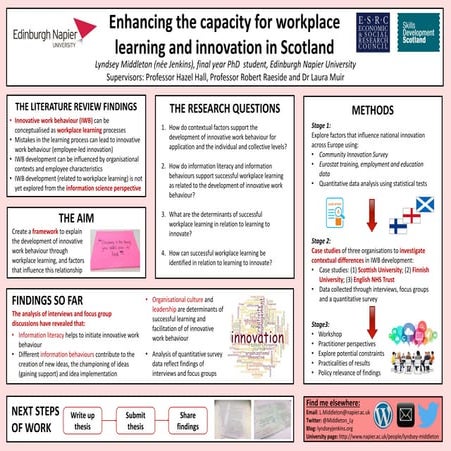 SDS Networking Event, PhD Summary Poster (March 2019) | PPTX