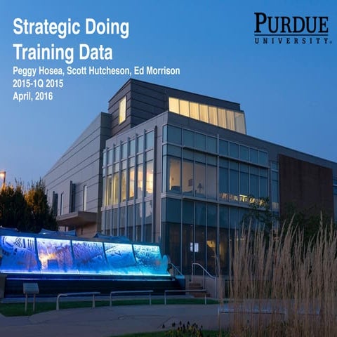 Strategic Doing Training Data | April 2016 | PPT