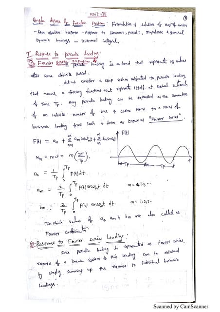 SD unit3.pdf SD unit3.pdf
