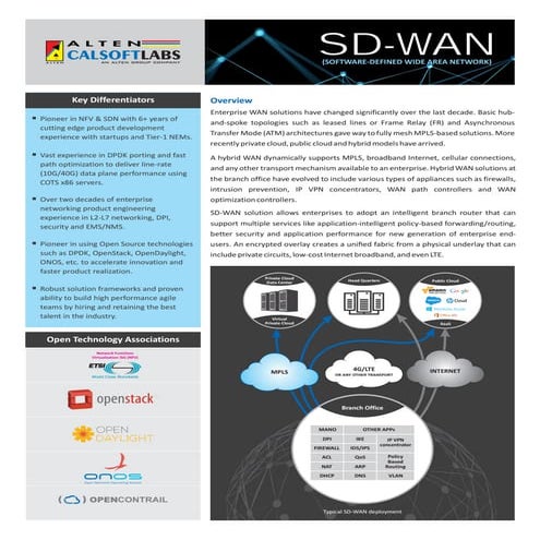 SDWAN - Software defined WAN | PDF