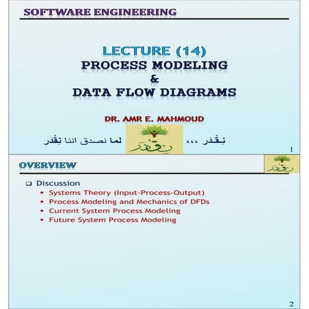 SE2_Lec 14_ Process Modeling and Data Flow Diagram | PDF