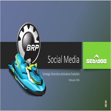 Social Media Framework | PPTX