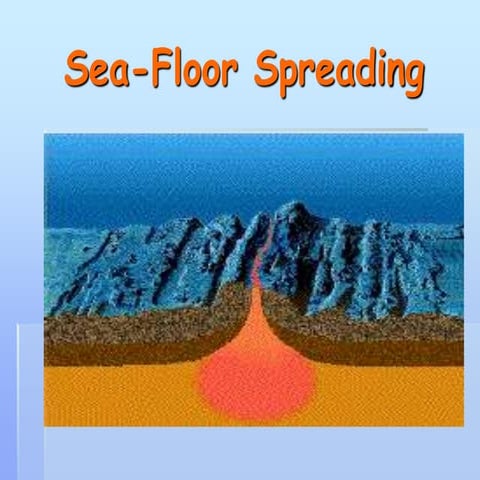 Sea-Floor Spreading.ppt