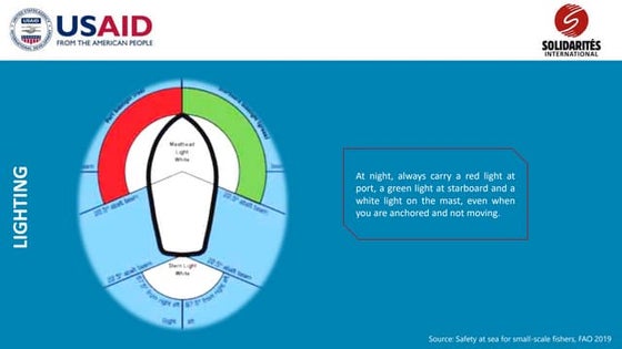 SEA-SAFETY-sIGNAL AND WARNING.pdf
