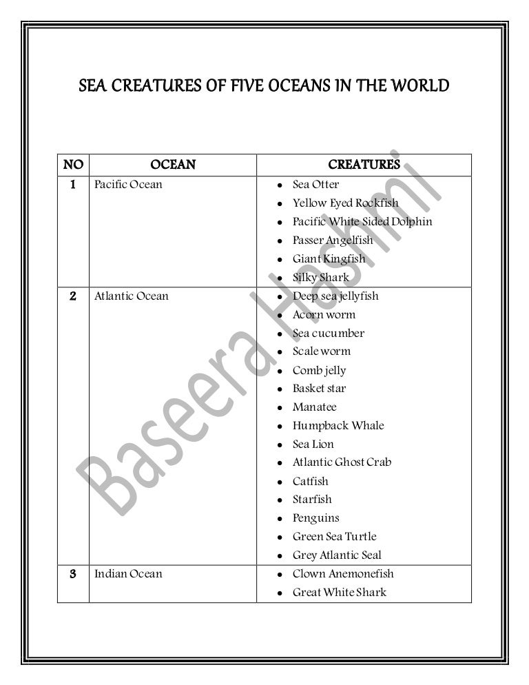 Sea Creatures Of Five Oceans In The World sea-creatures-of-five-oceans-in-the-world