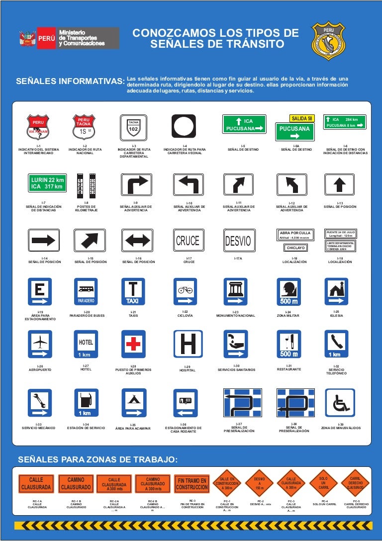 Señales informativas