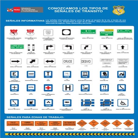 Señales informativas | PDF