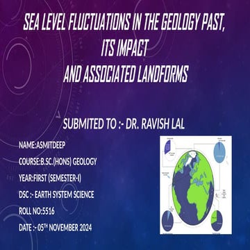 sea Level fluctuations in geological past by Asmitdeep.pptx