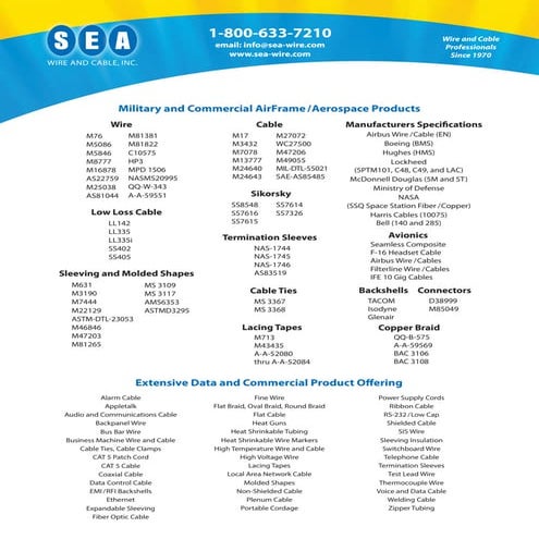Sea line card mil spec wire and cable | PDF