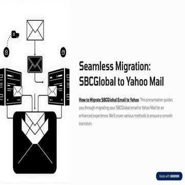 How to Set Up SBCGlobal.net Email? | ODP