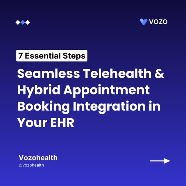 Seamless Telehealth & Hybrid Appointment Booking Integration in Your ...