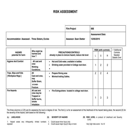 666 risk assessment | PPT