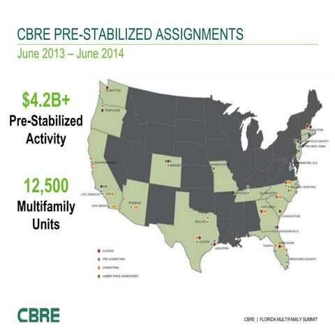 CBRE Pre-Stabilized Assignments - Sean Williams | PPTX | Retail ...