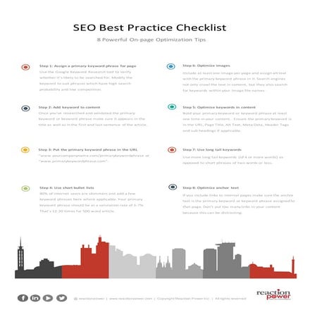 SEO Best Practice Checklist | PDF | Search | Internet