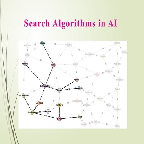Search Algorithms-Uninformed Search.pptx