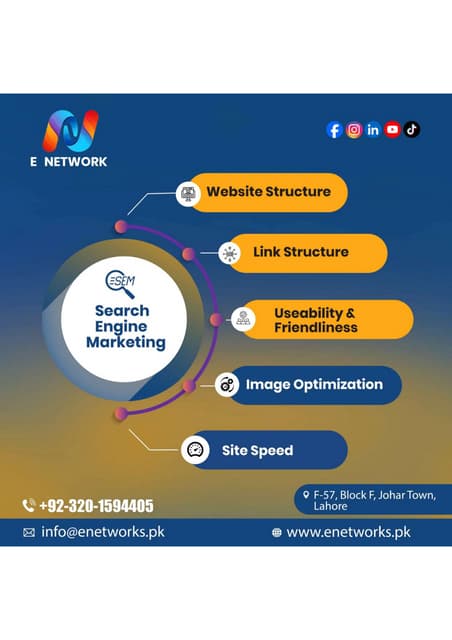 digital marketing strategy-01.pdf Enetworks | PDF