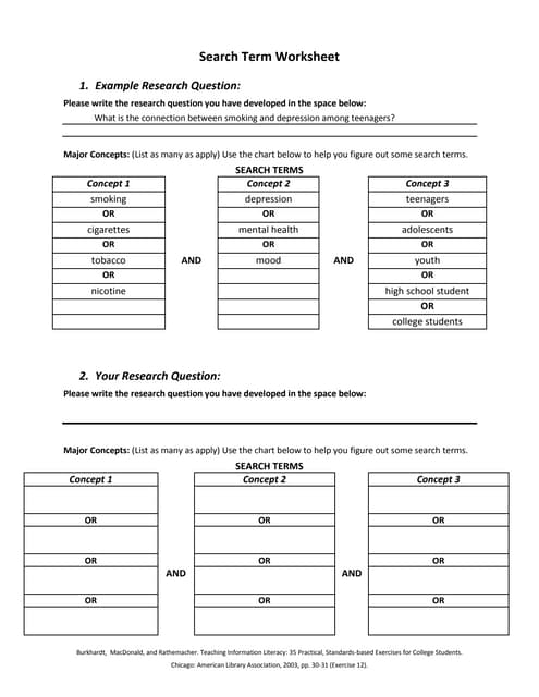 Pre-Search Worksheet | PDF
