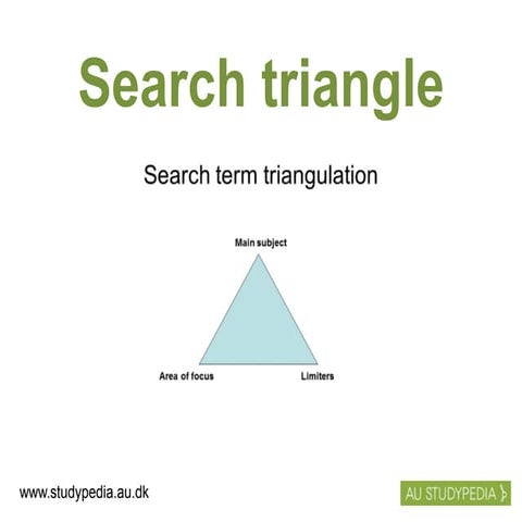 Search triangle | PPTX