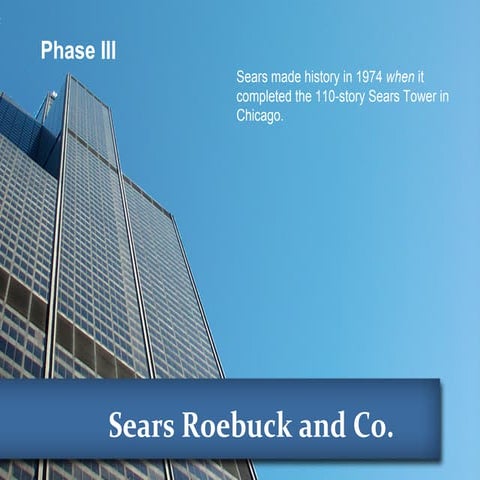 Sears Roebuck & Co. | PDF