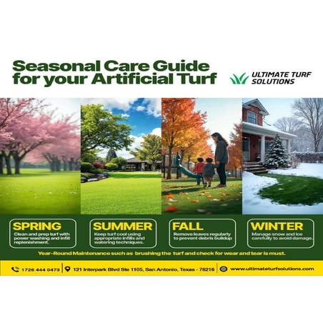 Seasonal Care Tips for Maintaining Artificial Turf | Ultimate Turf ...