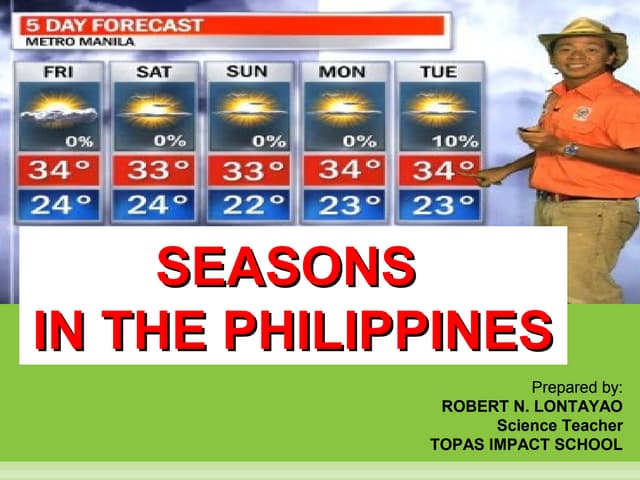 Philippine climate | PPTX