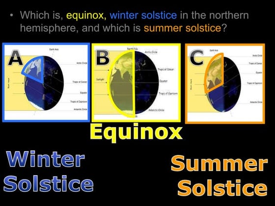 Earths Tilt and Seasons.pptx