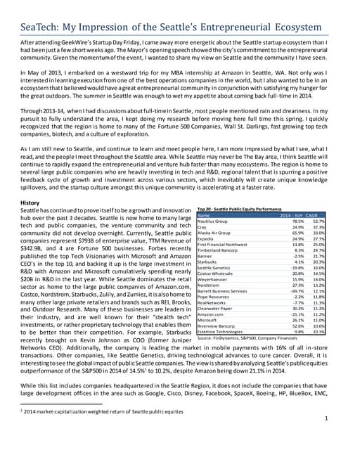 Chicago VC & Startup Ecosystem - RBL1 - Rebel One Research | PPT